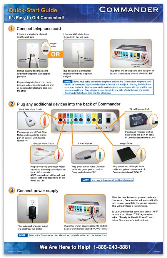 Cardiocom / Medtronic - Studio Kitt